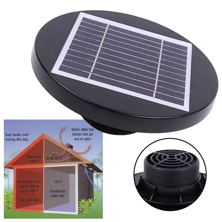 Solar Powered Roof Fan Ventilator Loft Vent For Boat RV Greenhouse Shed ...